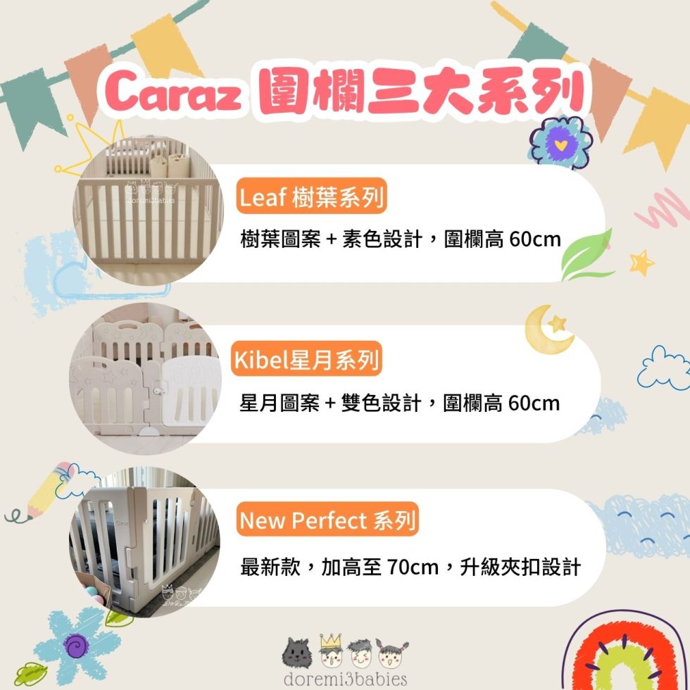 Caraz 圍欄系列比較】Leaf、Kibel、New Perfect 有什麼分別？圍欄三大系列一次看懂